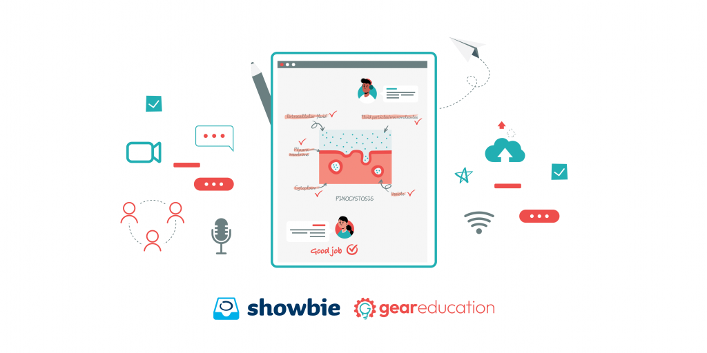 H Gear Education γίνεται συνεργάτης του Showbie | Economy Today